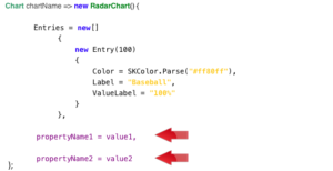 Getting started with charts in Xamarin Forms – AskXammy