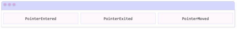 Pointer Gesture Recognizer In Net Maui Askxammy