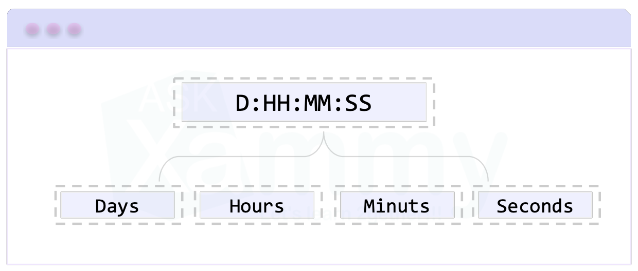 Getting started with Image Caching in .NET MAUI – AskXammy Getting started with Image Caching in .NET MAUI – AskXammy