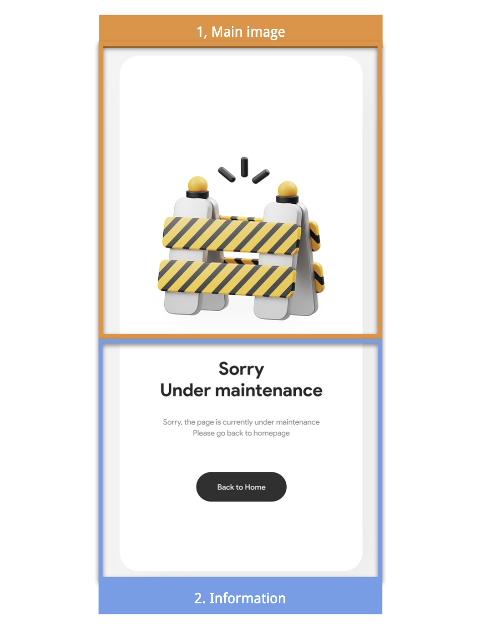 Creating Empty State for you .NET MAUI Apps – AskXammy